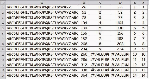 Monsieur Excel - pour tout savoir faire sur Excel