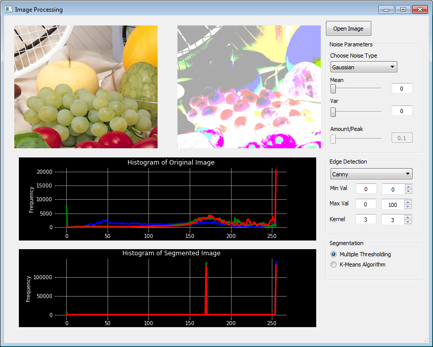 Software Developer And Writer Edge Detection Segmentation And Denoising On Images With Python