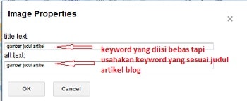 Cara Membuat Atribut Alt & Title URL Blog Agar SEO Friendly | Jasa Cara ...