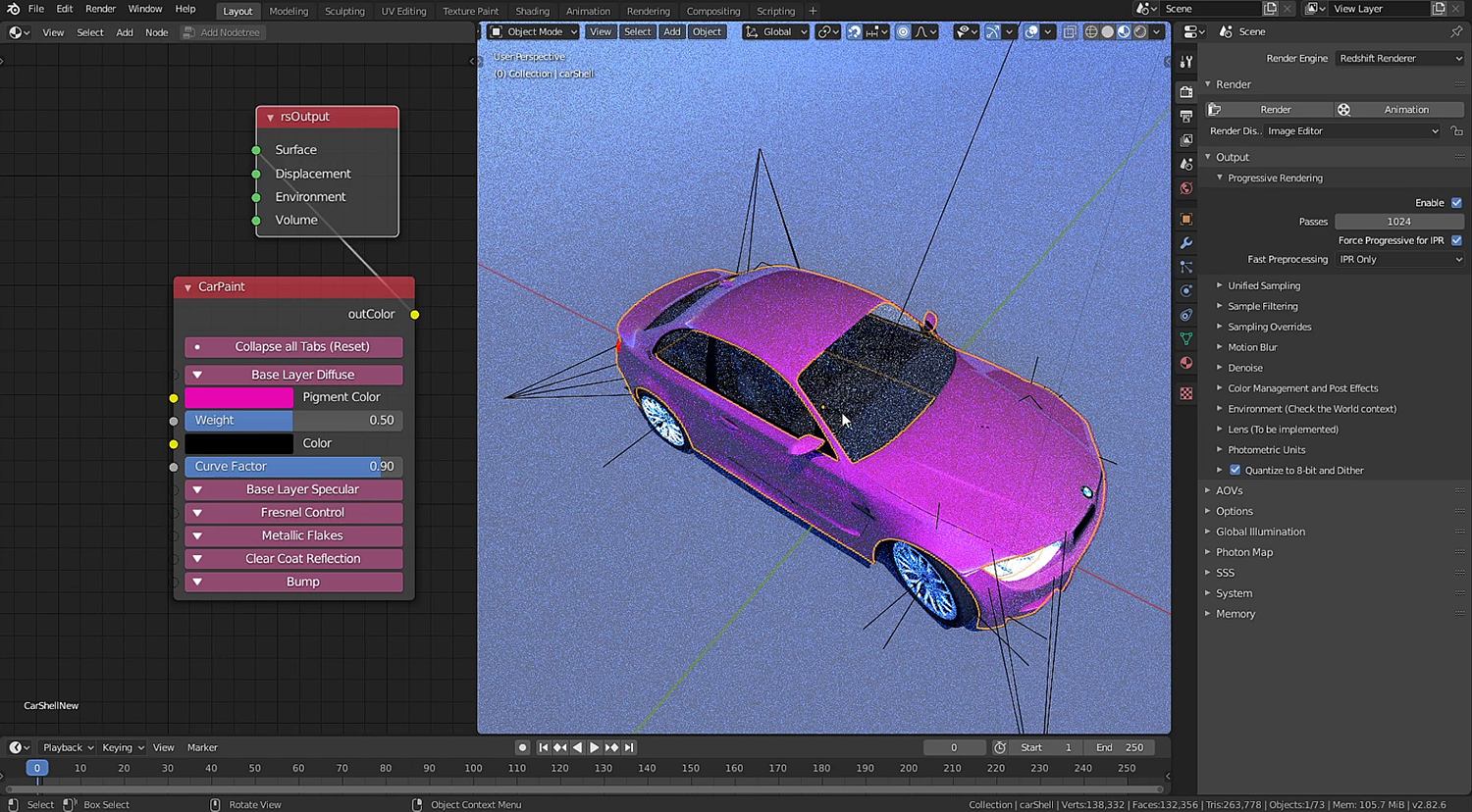 Official Redshift Roadmap Trello + Previews For The Redshift 3D GPU ...