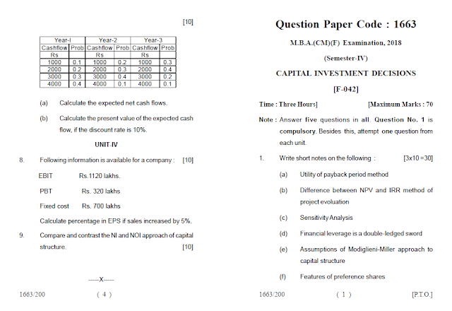 Lucknow University M.B.A.(CM)(F)(Semester-IV) CAPITAL INVESTMENT ...