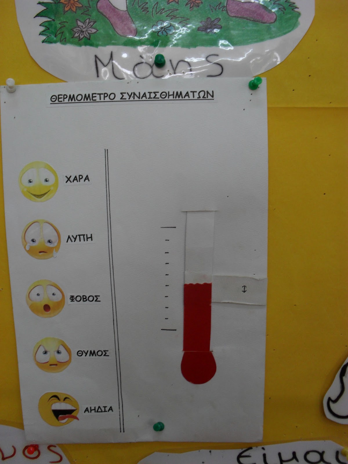 ...Το Νηπιαγωγείο μ' αρέσει πιο πολύ.: Το υλικό μας για τα συναισθήματα