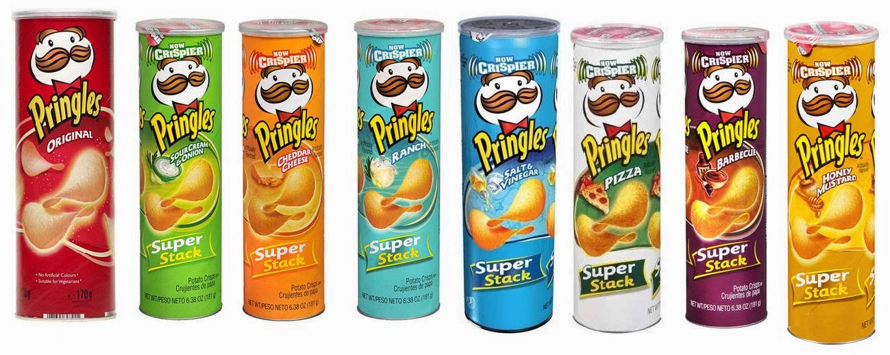 Historia marki Pringles