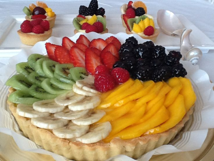 Estilo y hogar: Tarta de fruta con masa sablé. Fruit tart with ...