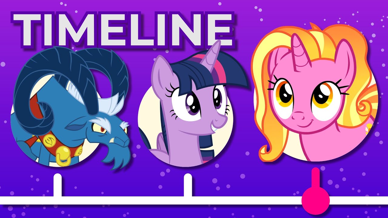Equestria Daily - MLP Stuff!: Awesome Timeline Video Showing Off All ...