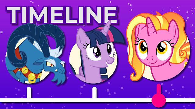 Equestria Daily - MLP Stuff!: Awesome Timeline Video Showing Off All ...