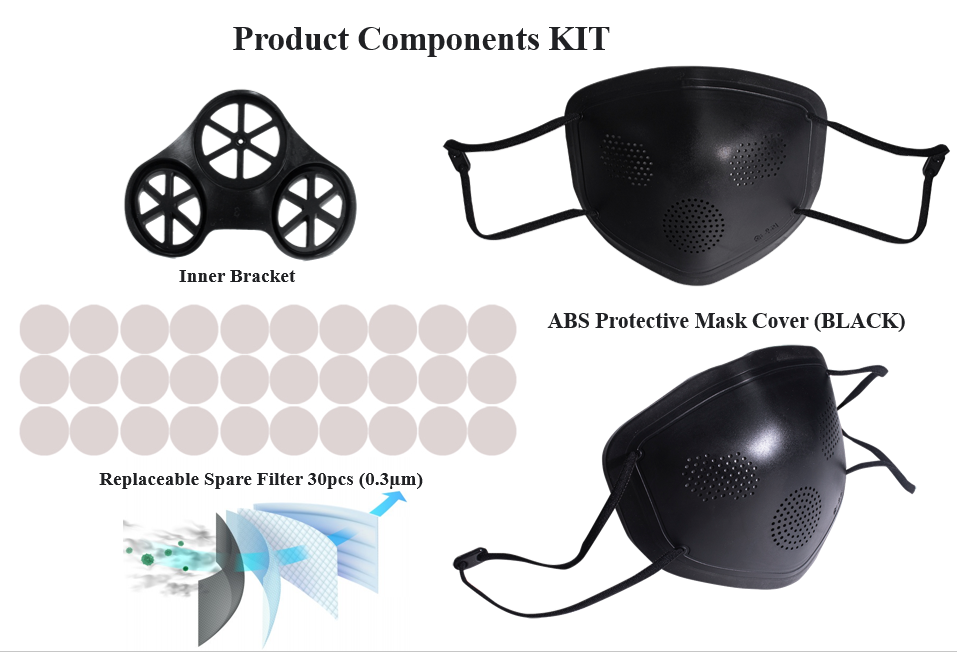 Protective ABS Face Mask with Filter in KOREA / Reusable Washable Mask ...