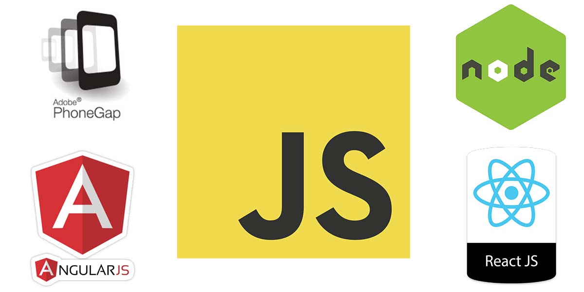 Crypto404: Top Five Best Programming Languages For Beginners.