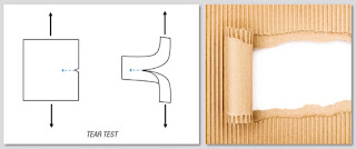 Texture Analysis Professionals Blog: Paper and Cardboard Testing with a ...