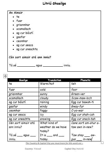 Homework 13th-17th January