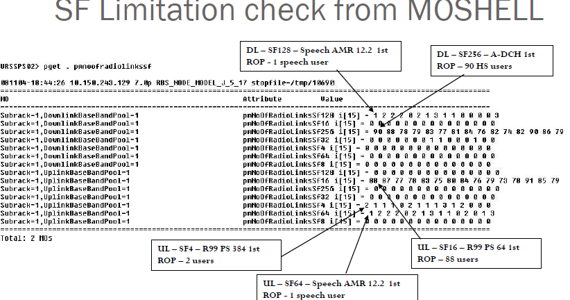 3G and 4G World: Exceed Connection Limit Optimization in 3G