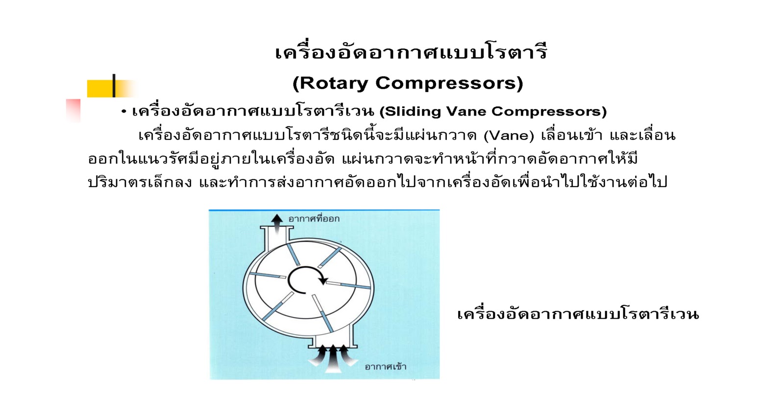 Compressed Dry Air System (CDA)