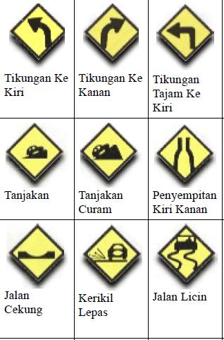 “RESTU EDUCATION”: DOWNLOAD SIMBOL RAMBU-RAMBU LALU LINTAS