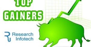 Research Infotech: Research Infotech Closing Update