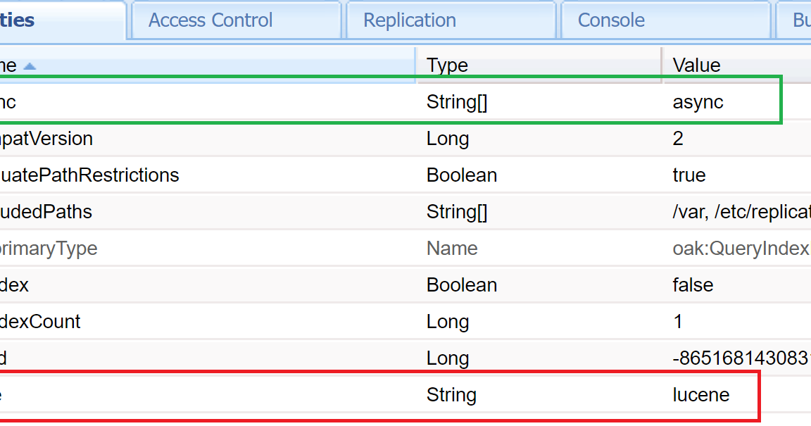 Indexing In Aem Indexing Modes And Index Types Aem Tutorials For Beginners 6383