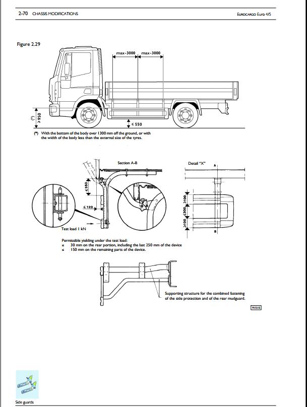 INTERNATIONAL Automotive Library: [Other] Iveco EURO CARGO BODYBUILDERS ...