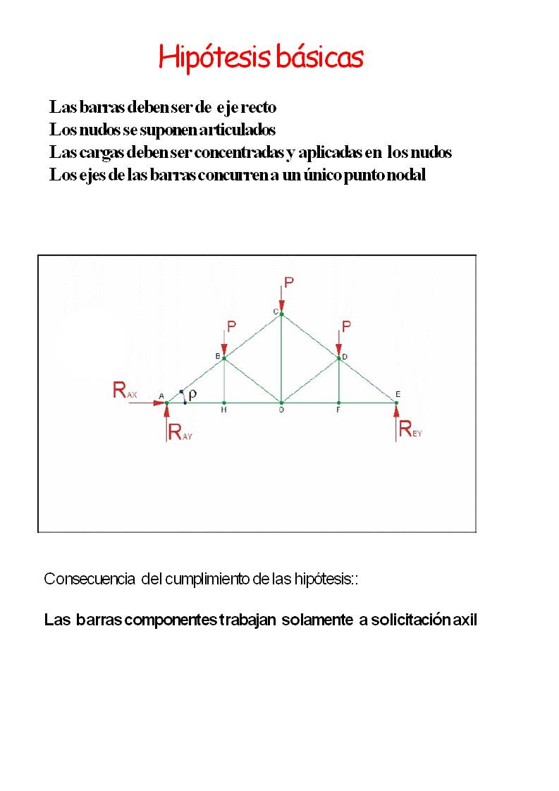 Estructuras Uno: ESTRUCTURAS DE RETICULADO