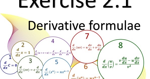 Procesos Industriales: Exercise 2.1. Derivative formulae 1 to 8