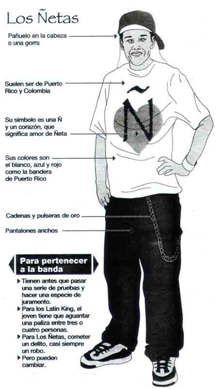 Bandas latinas: Los Ñetas