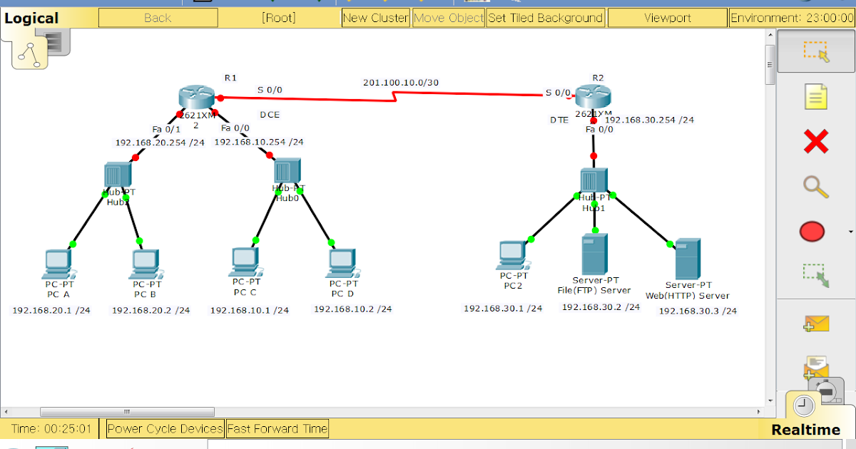 IT 네트워크 기초 학습: ACL (Access Control Lists) 과 NAT (Network Adress Translation)