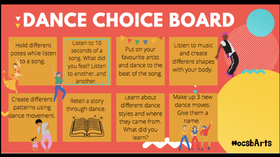 Mrs. DesRochers' Summer School Class: Art, Dance, Drama and Music ...