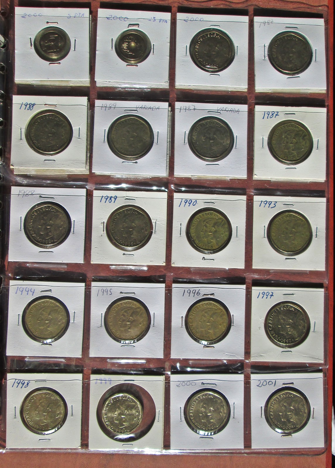 Numismática: Colección de monedas