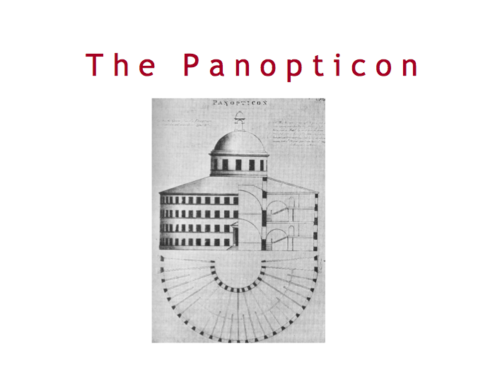 Context of Practice.: Lecture 3: Panopticism