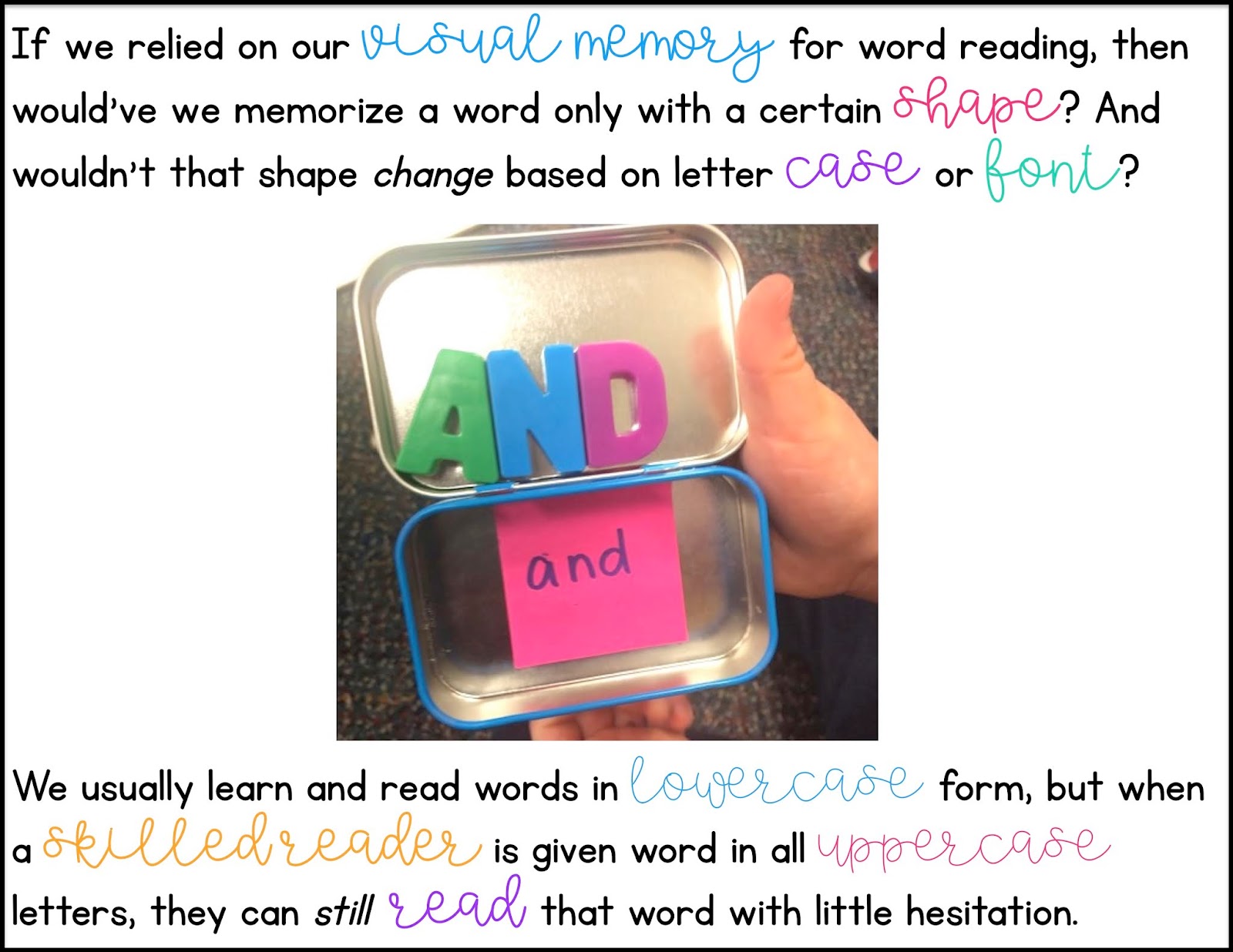 How Do We Learn New Words? Orthographic Mapping | Sarah's First Grade ...