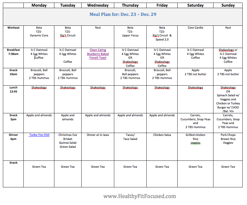 Healthy, Fit, and Focused: 2014 ~ New Year, New You!