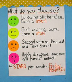 Jiru's Classroom: The Color Chart - Behavior Management