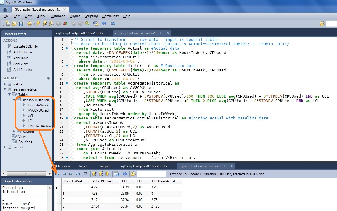 System Management By Exception R Script To Aggregate Etl To Mysql Actual Data With Base Line
