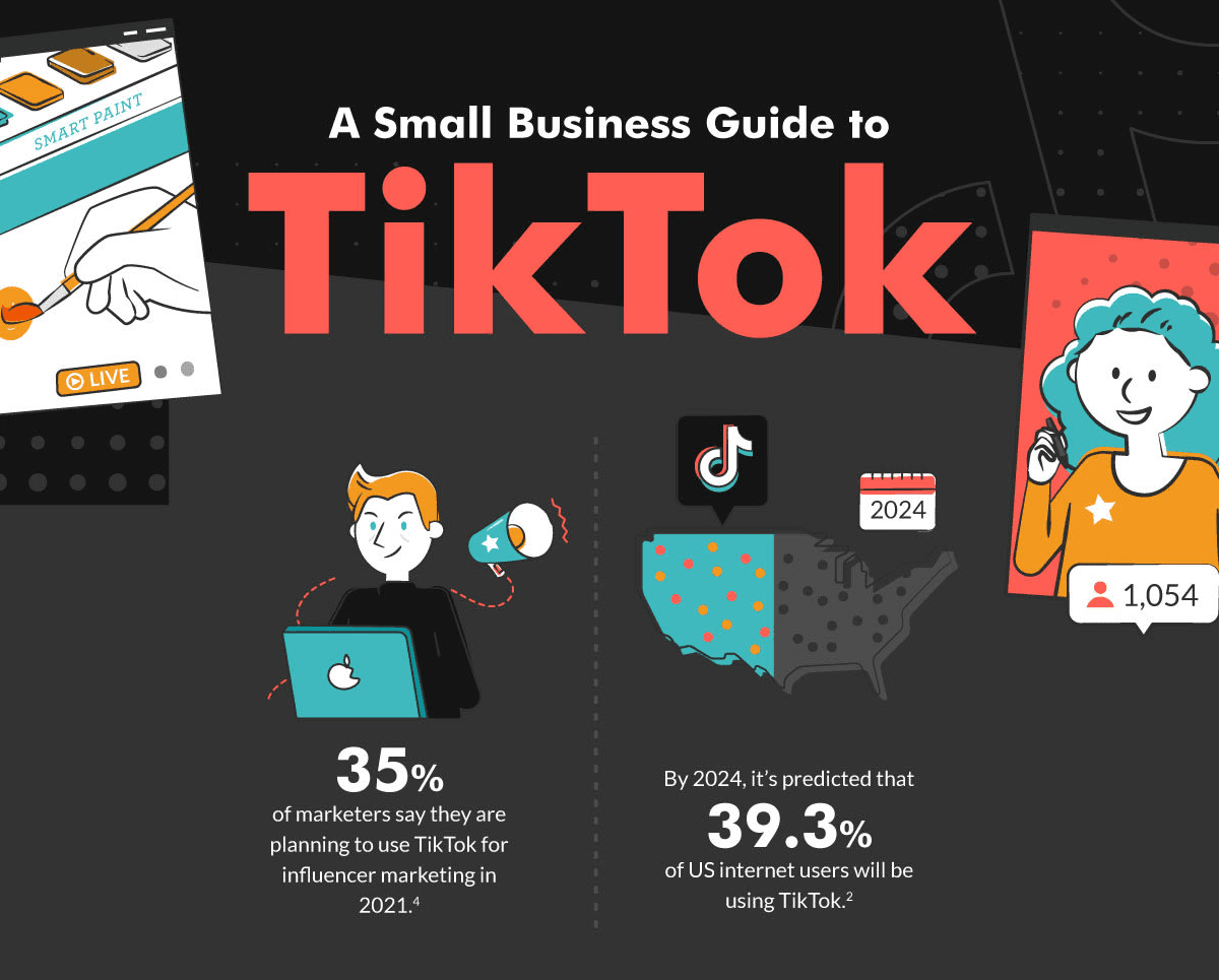 A Small Business Guide to TikTok (infographic)