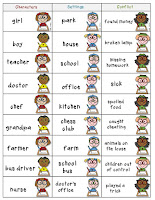 Transition Words | Teacher's Take-Out