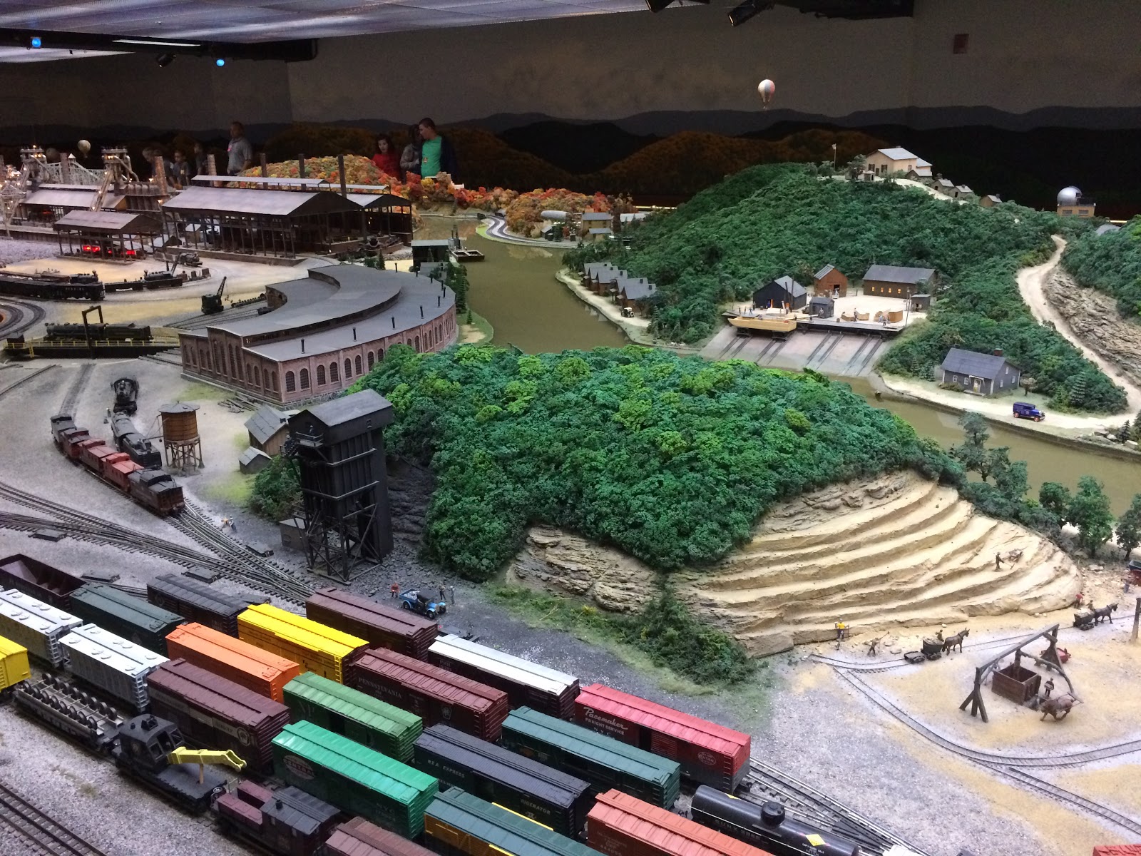 Model Railroad Design