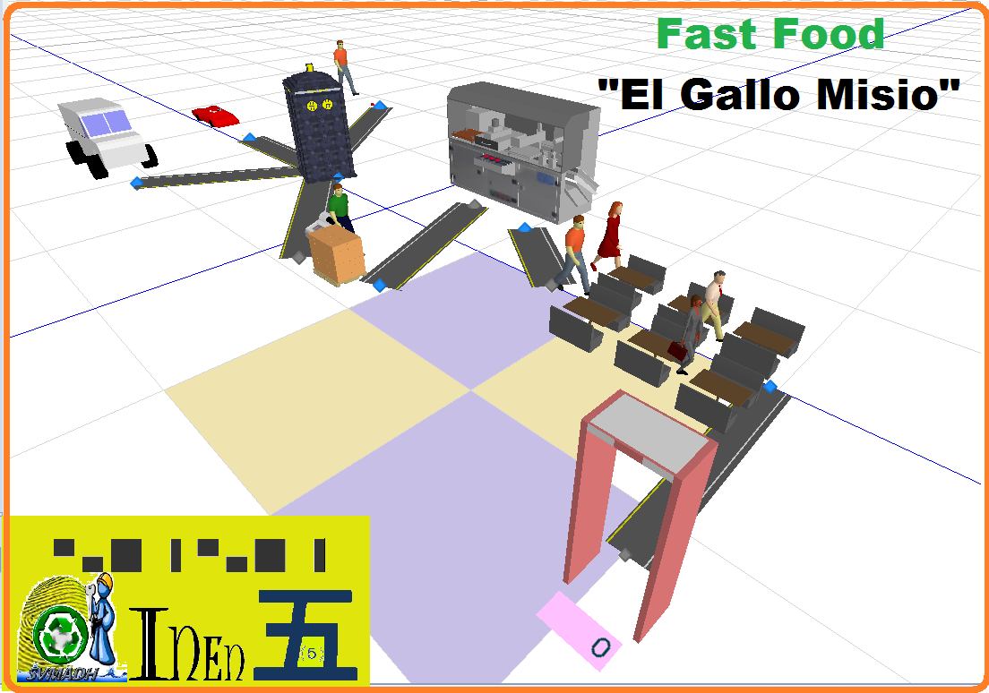 Proyecto Simio: Caso Fast Food, conbinacion de Propiedades - Clase 6 ...