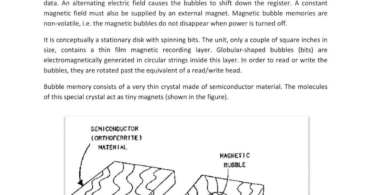 Passion of Physics ... A Journey Through Space-Time ...: Magnetic ...