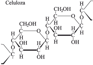 Ile chemii zjadam codziennie.