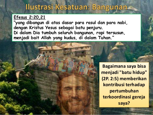 RENUNGAN ROHANI KATOLIK: YESUS -> BATU PENJURU