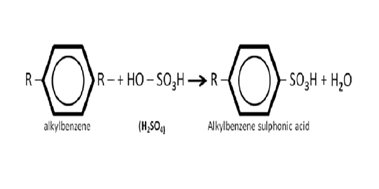 Analysing Detergent ~ Prof.Mutadayyin