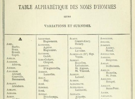 Genealogy: Beyond the BMD: Getting more from the Dictionary of Canadian ...