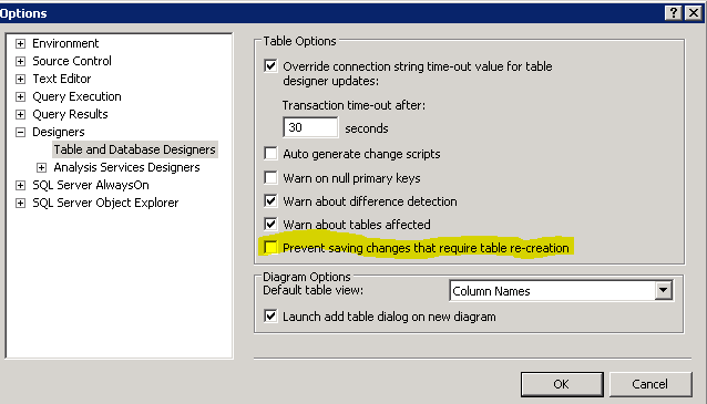 SQL Server Code,Tips and Tricks, Performance Tuning: Do not trust the ...