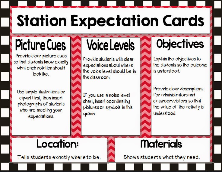 Literacy Station Anchor Charts