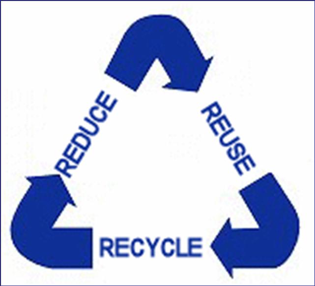 ¿Nos preocupamos por el Medio Ambiente?: Reciclaje (Las Tres RRR)