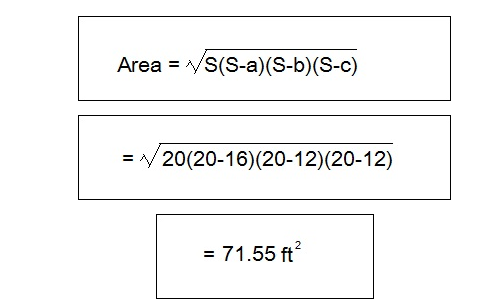 HOW TO CALCULATE THE AREA OR PLOTS - FantasticEng