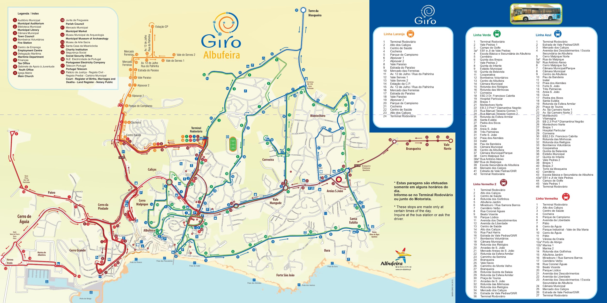 Atrações turísticas de Albufeira *****: Como se deslocar