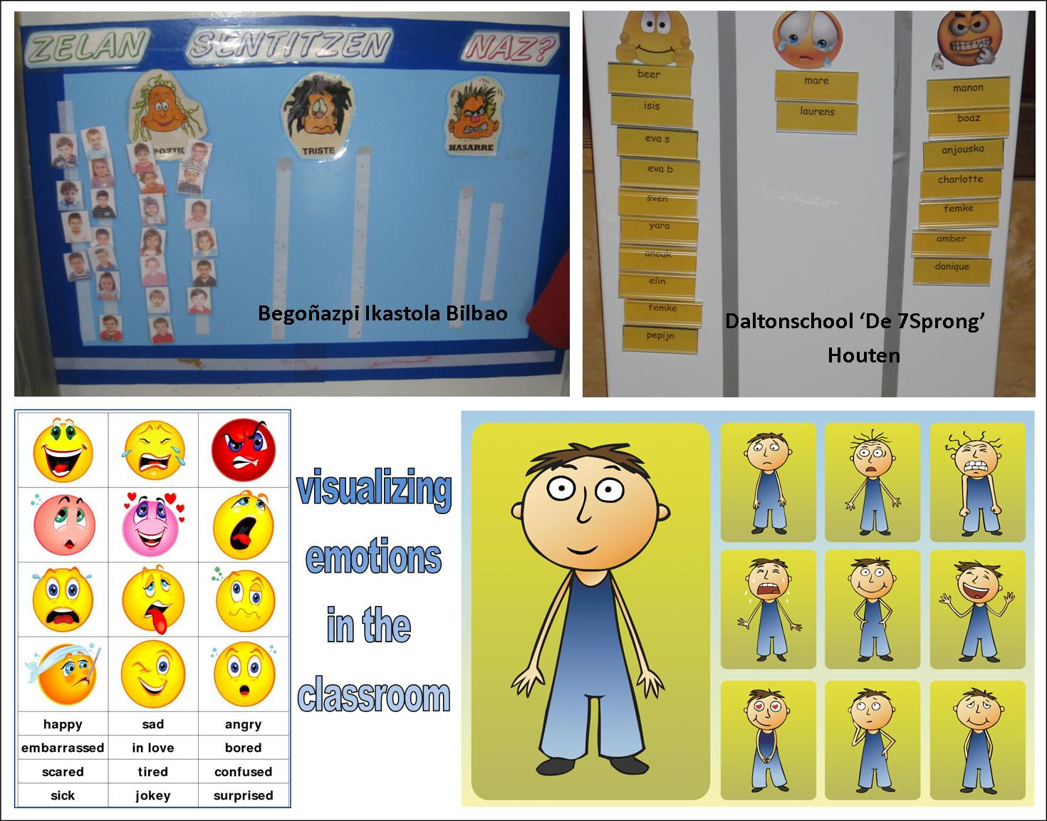 Dalton page Roel Röhner: Emotion board