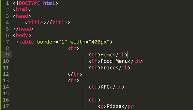 How to create a table using html and data presented in a tabular form