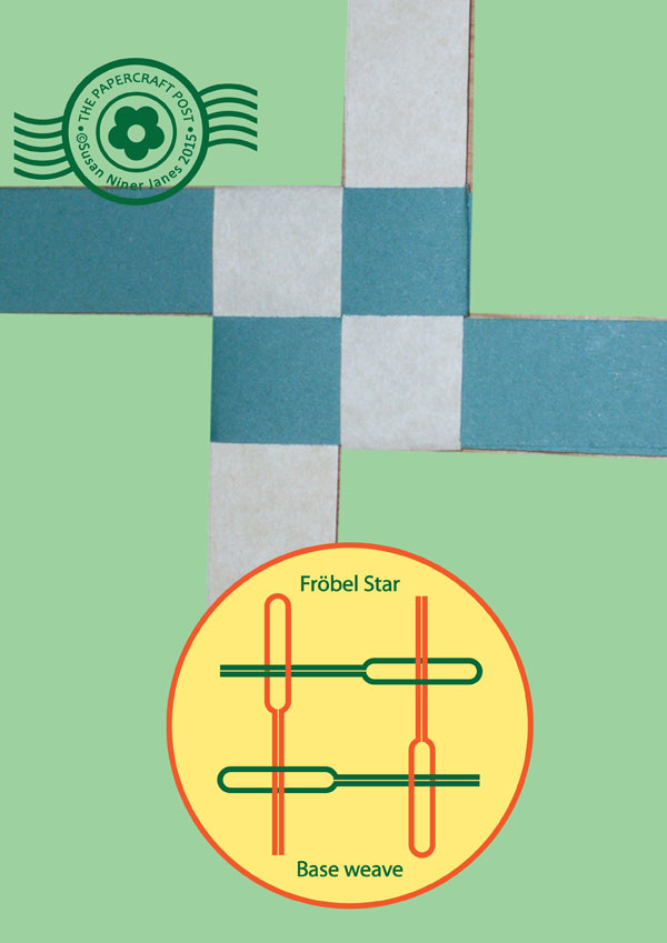 The Papercraft Post: Fröbel Star - Secrets of Success