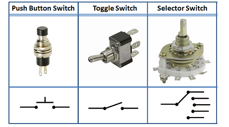 √ Mengenal Saklar dari Pengertian, Fungsi dan macam-macamnya - Teknisi ...