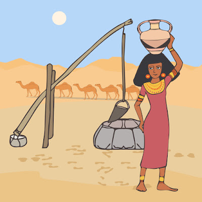 4 Traditional Methods of irrigation